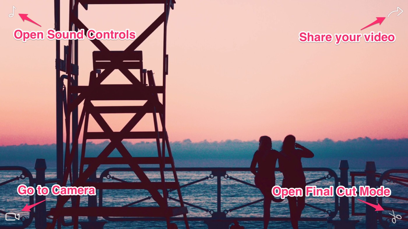 Visual guide | Spark Camera